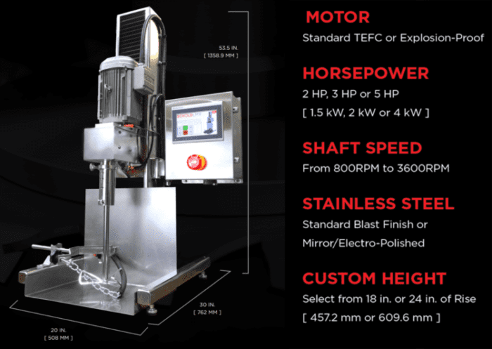 The LMX Lab Mixer / Disperser - SCHOLD